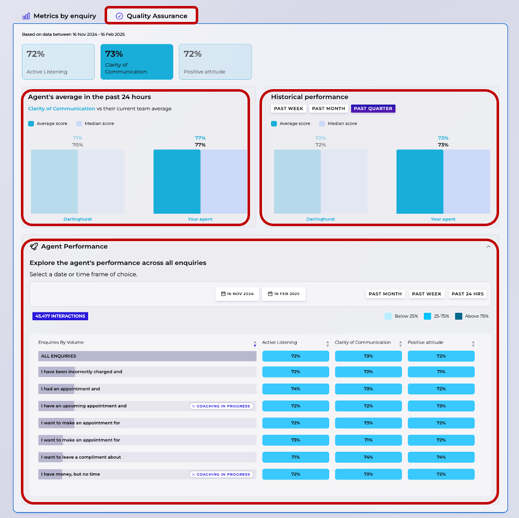 What's New in OI (December 2025 edition) – Operative Intelligence Support